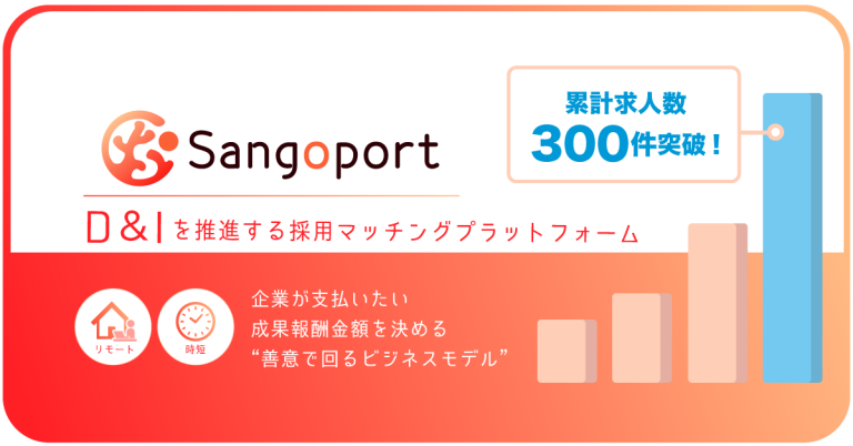 【プレスリリース】D＆Iの実現を目指す採用マッチングプラットフォーム『Sangoport(サンゴポート)』 累計求人数300件を突破！ | 株式会社SAKURUG